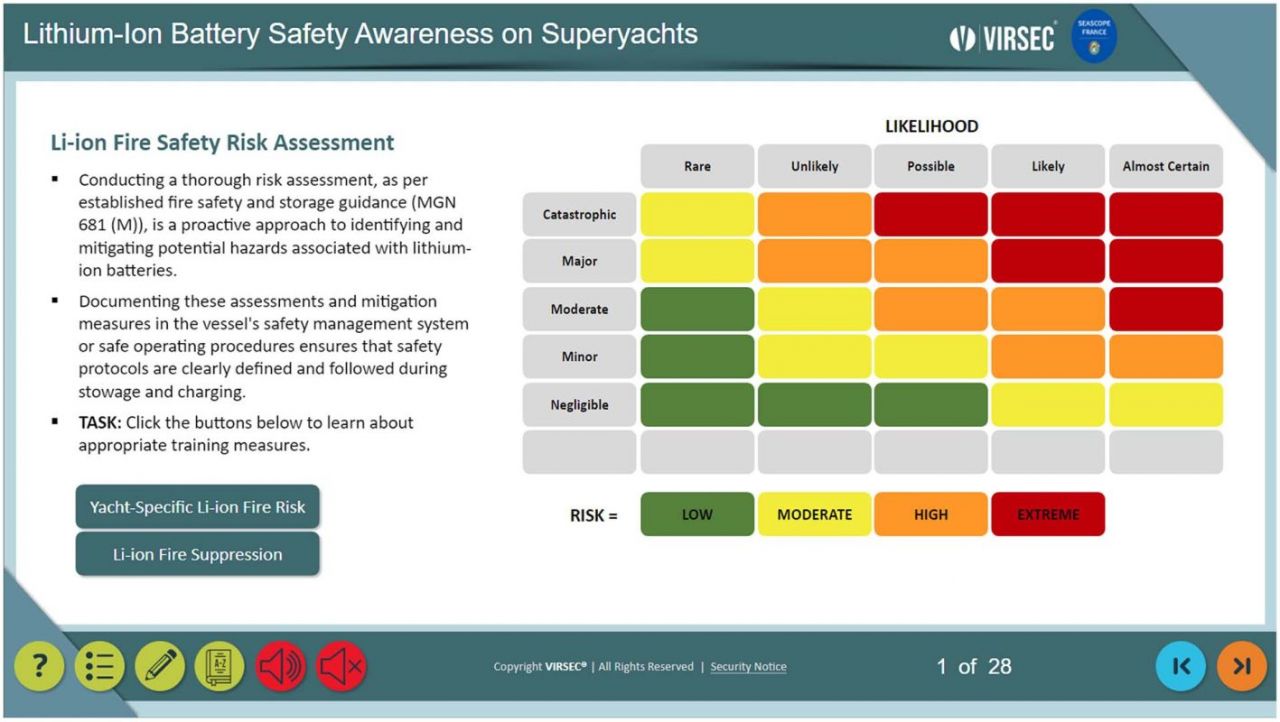 Lithium-Ion Battery Safety Awareness in Online Course | Yotspot